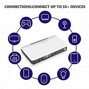 WirelessTerminal, Fixed Terminal Quad-Band GSM 850/900/1800/1900MHz Alarm 100-240V for Home(US Plug)