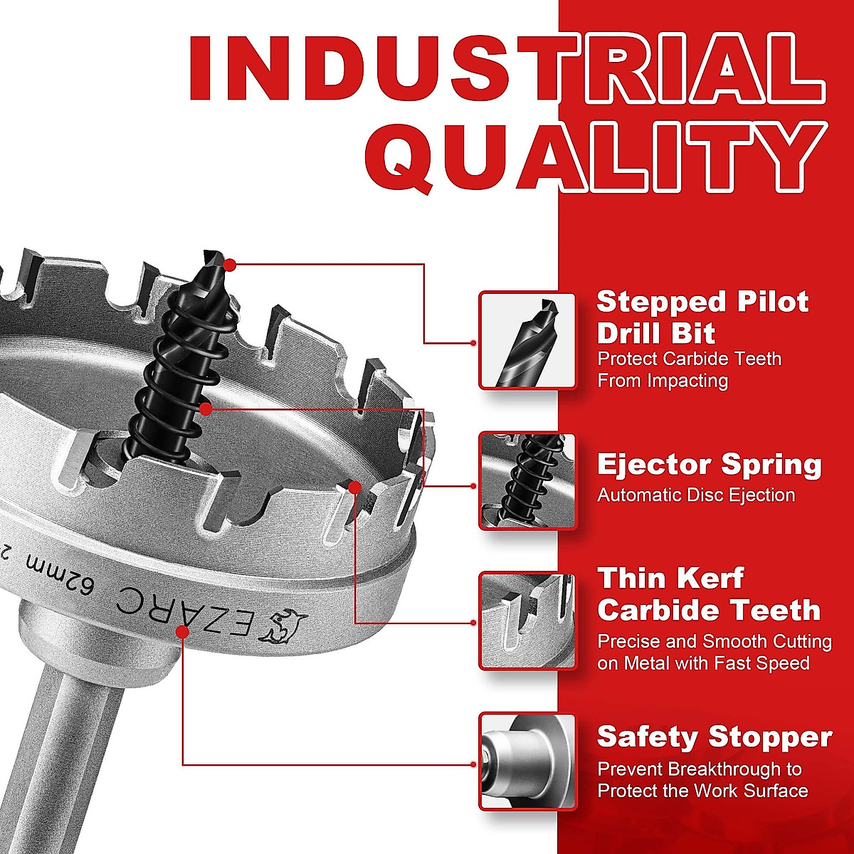 EZARC Carbide Hole Saw Heavy Duty, Hole Cutter for Stainless Steel, Sheet Metal 15/16" 24mm