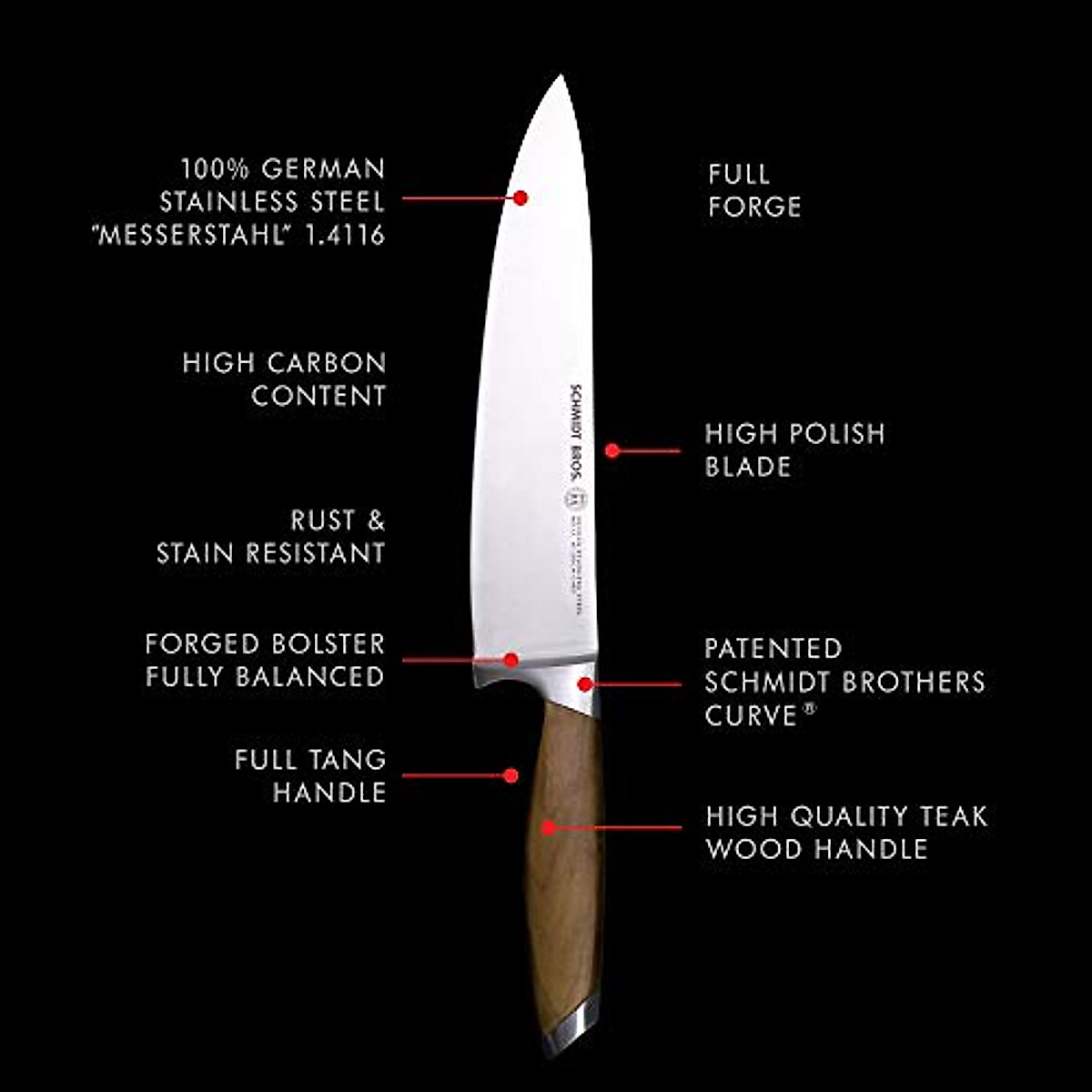 Schmidt Brothers - Bonded Teak, 8" Chef Knife, High-Carbon German Stainless Steel Cutlery