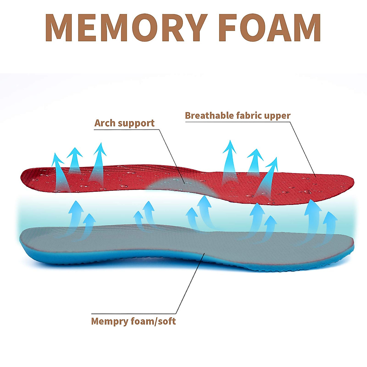 Akk Women's Sneakers - Air Athletic Running Shoes, Non Slip Mesh Fashion Sneakers, Breathable Gym Work Tennis Shoes, Red, Size 6.5