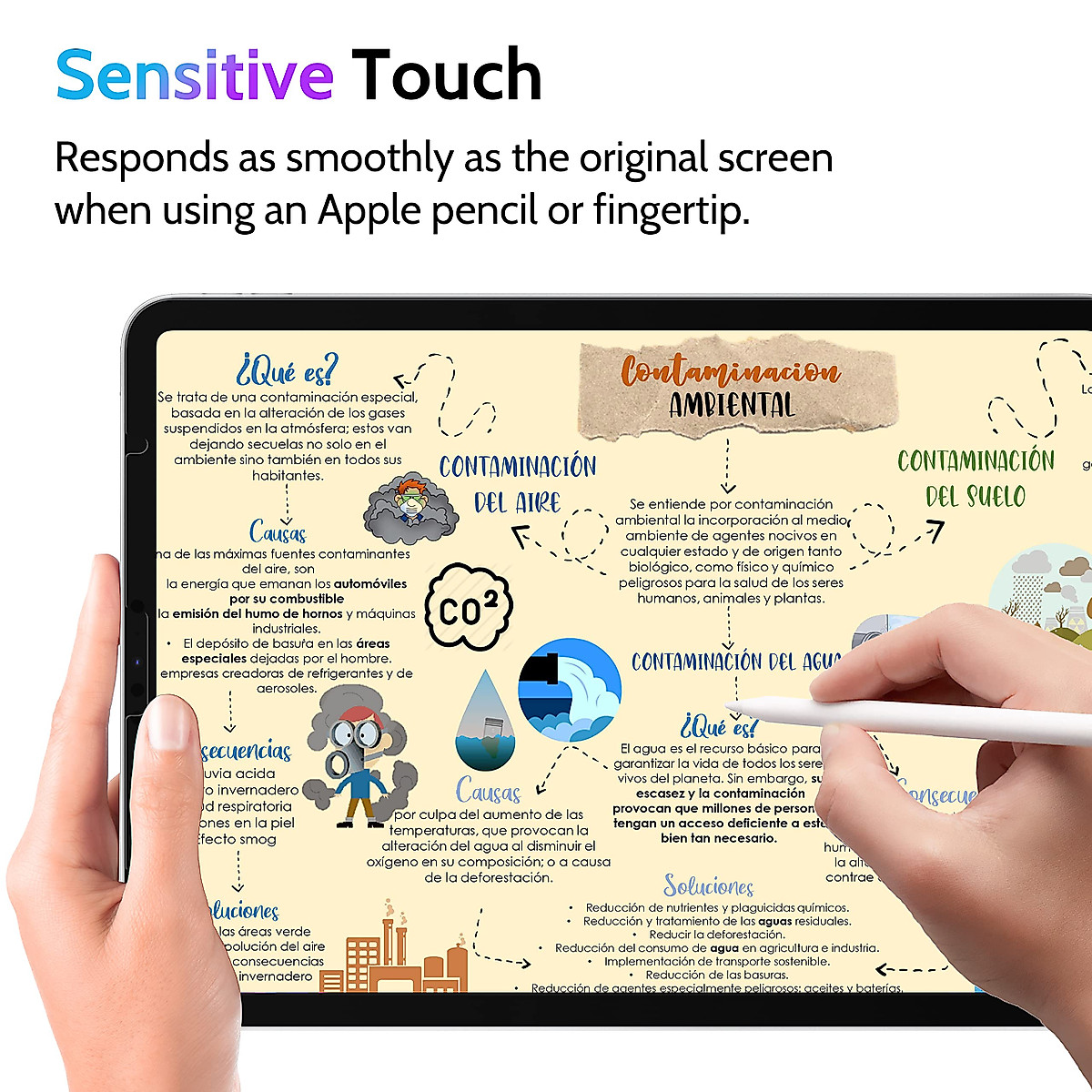 Peslv Privacy Screen Protector Compatible With iPad Pro 12.9 Inch 2018 2020 2021 2022, Anti Glare Blue Light Spy Filter Private Cover, High Sensitive Bubble-Free Easy Install Black Security Screen
