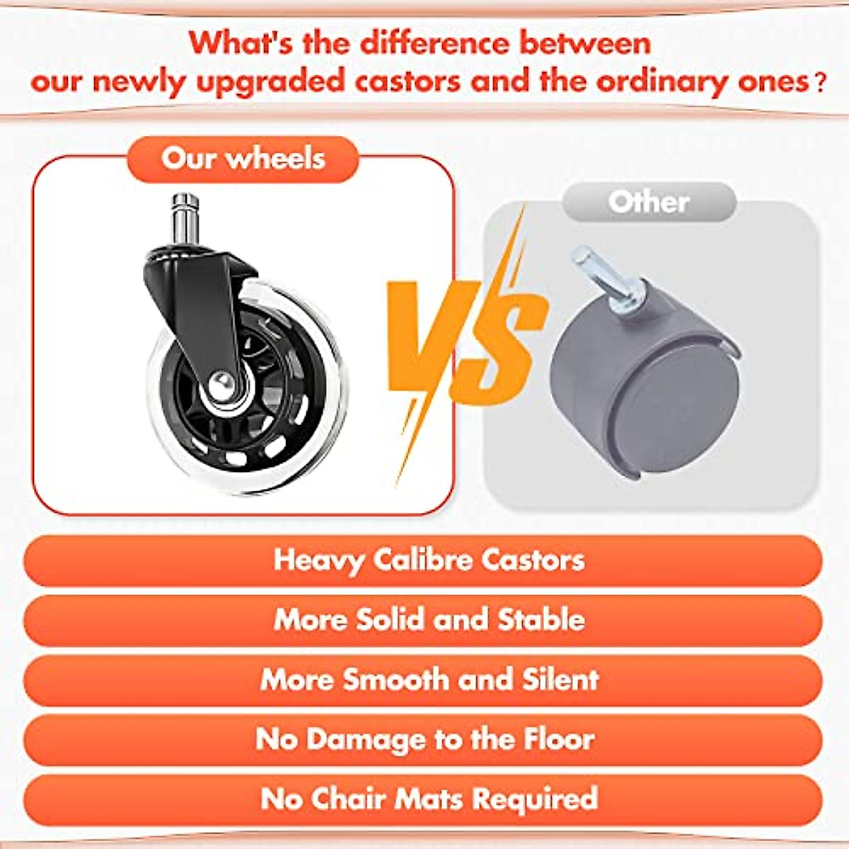 COLAMY 6686 Ergonomic Home High Back Executive Computer Desk Padded Flip-up Arms, Thick Bonded Soft Leather, Modern Office Chair with Upgraded Casters for Swivel Rolling (Black, 300lbs)