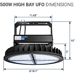 Hyperikon LED UFO High Bay Light 500W (2500 Watt Replacement), Shop and Warehouse Area Lighting, DLC