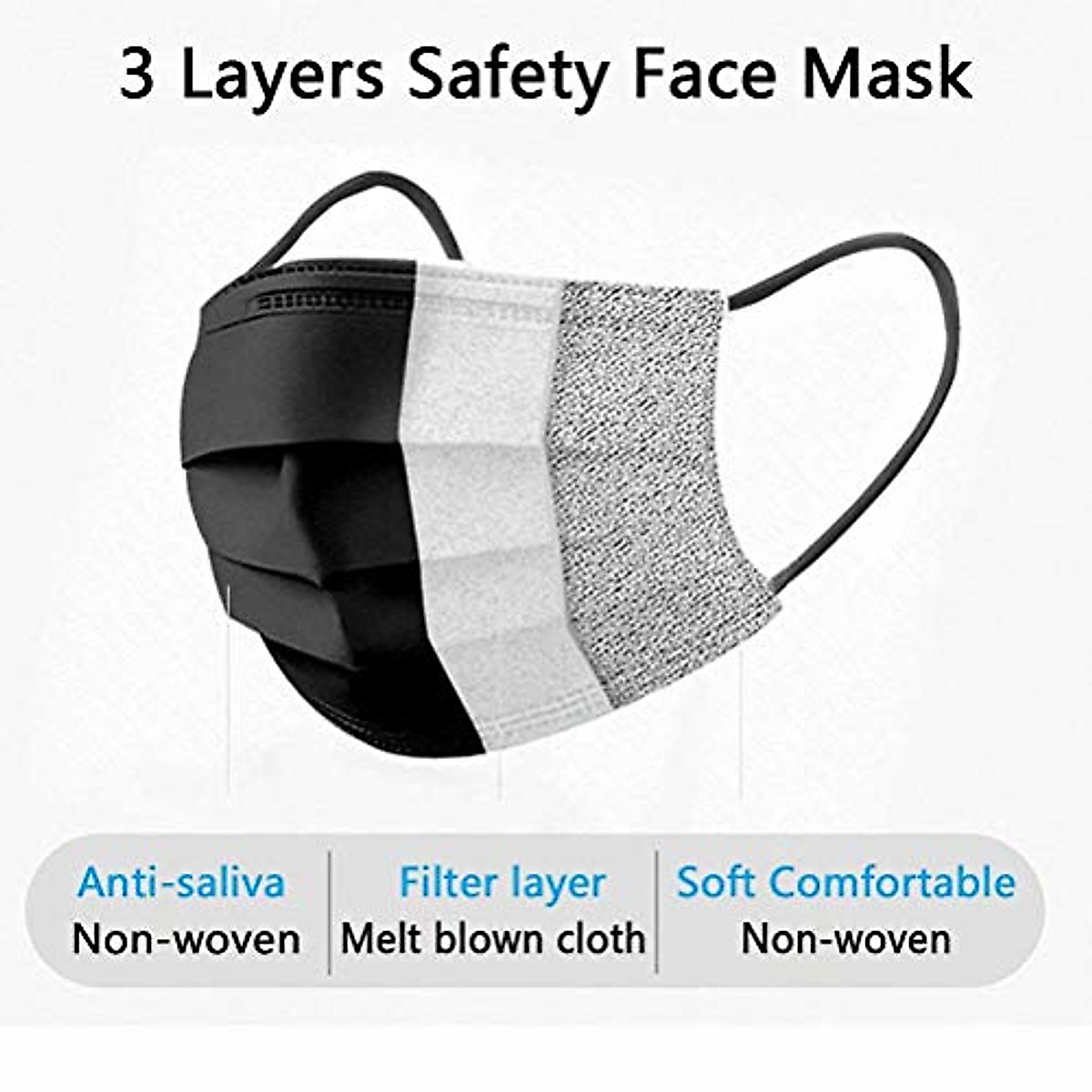 50 PCS Disposable Face Masks,Safety Face Mask with Elastic Ear Loops for Dust,Breathable Protection Mouth Cover Mask Black