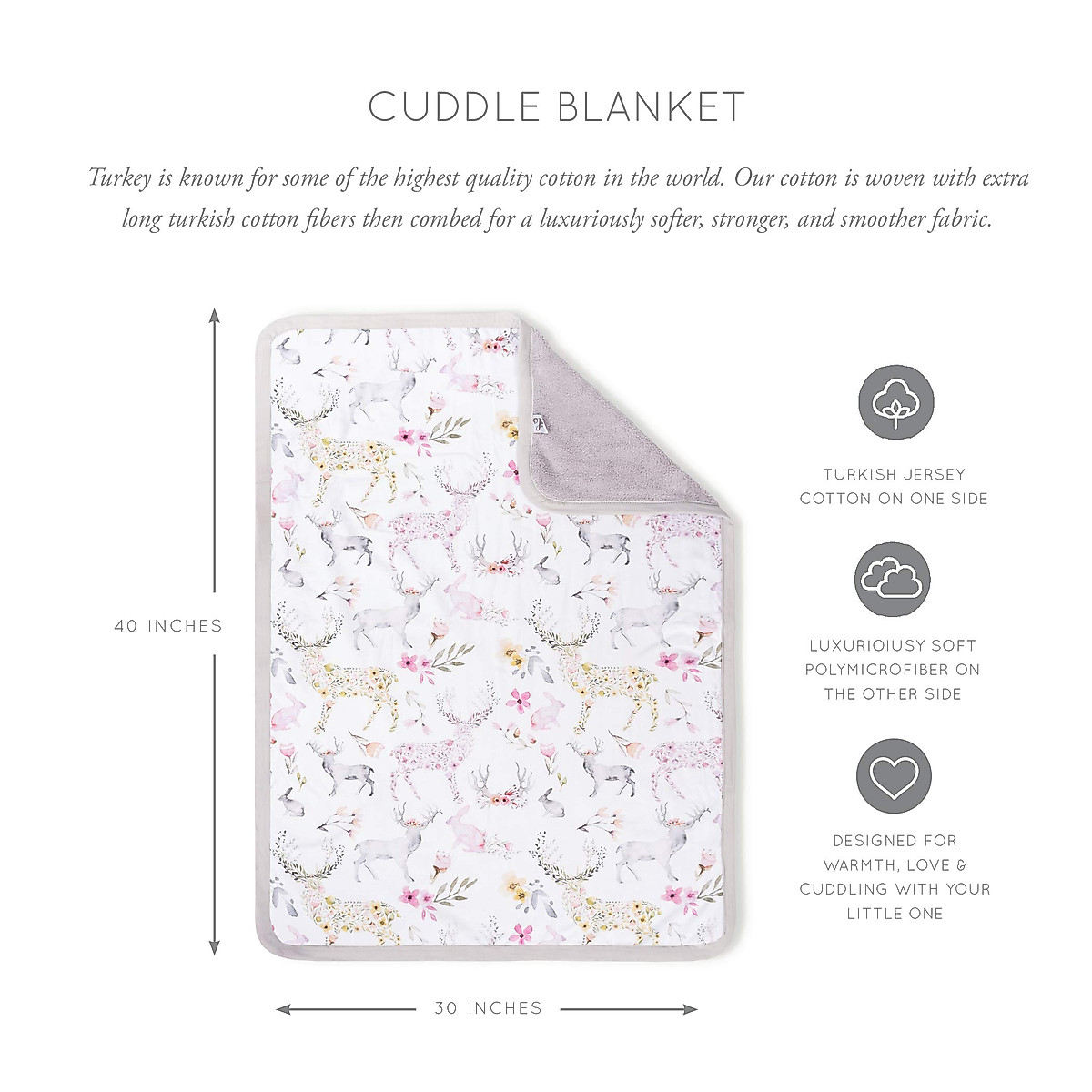 Oilo Baby Blanket, Luxury Soft Plush Backing & 100% Turkish Cotton Jersey Print, Double Layered, 30" x 40", Rolled Jersey Edge Trim, Machine Washable, Infant Blanket, Toddler Blanket, Woodland Fawn