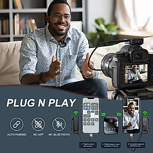 Kinglucky Wireless Lavalier Microphone, Mini Wireless Lapel Video Mic System for Tiktok, YouTube, Vlog with Noise Cancellation, Compatible with iPhone, DSLR, Camcorder, Android Smartphone