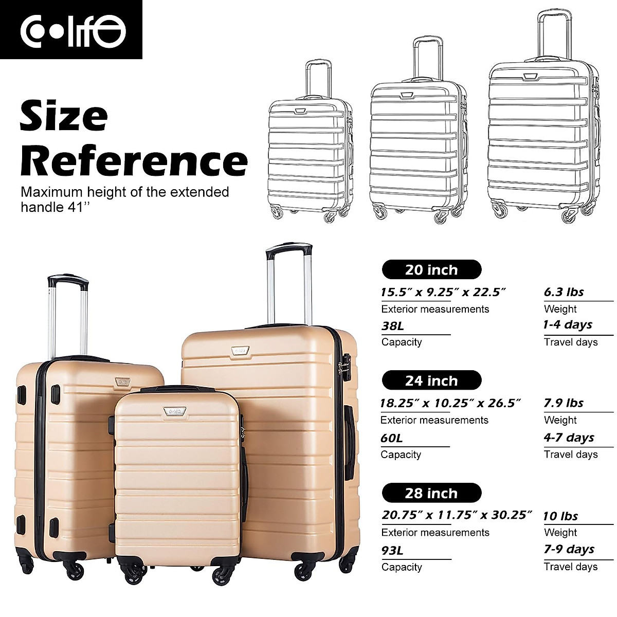 COOLIFE Luggage 3 Piece Set Suitcase Spinner Hardshell Lightweight TSA Lock 3 Piece Set (sakura pink)