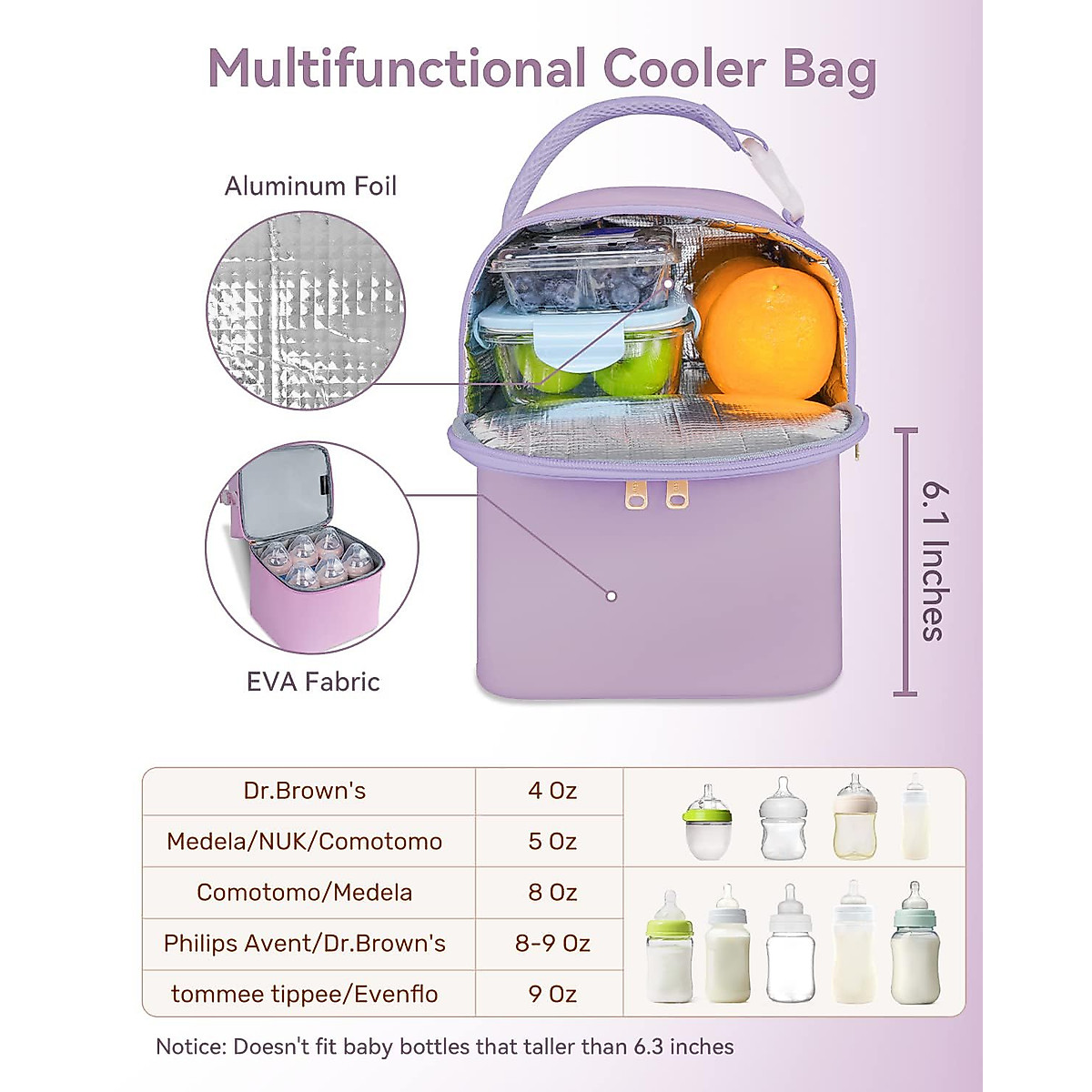Mancro Breastmilk Cooler Bag with Ice Pack Fits 6 Baby Bottles, Insulated Baby Bottle Bag with Double Laye Design, Bottle Cooler for Baby Milk Suitable for Nursing Mom Daycare, Purple