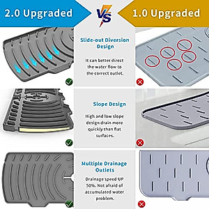 Silicone Faucet Handle Drip Catcher Tray，Sink Mat、Sink Protectors for Kitchen Sink Accessories Sponge Holder,Drip Protector Splash Countertop,Bathroom Faucet Accessories Drying Pad (Gray 1PCS)