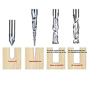 SpeTool 8Pcs Carbide CNC Router Bits Set 1/4 Inch Shank for Woodworking Detail Carving Trimming V Groove Engraving Slotting Mortise