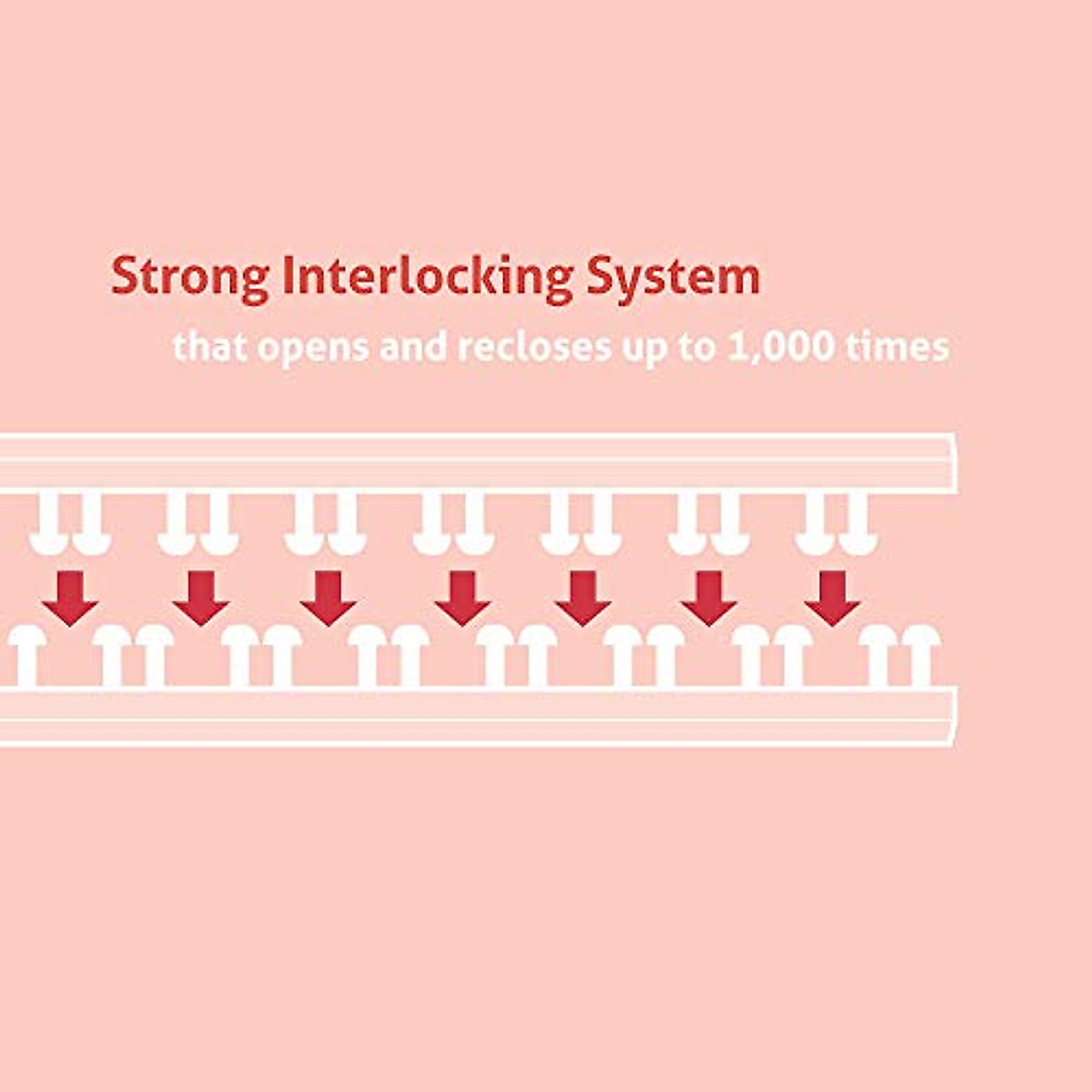 AUTOBOXCLUB - Heavy Duty EZPass/IPass/Toll Pass Mounting Strips/EZ Pass Mounting Strips/EZPass Transponder Device Holder/EZ Pass Adhesive Strip Set - 8pcs (4sets) with Alcohol Prep Pad