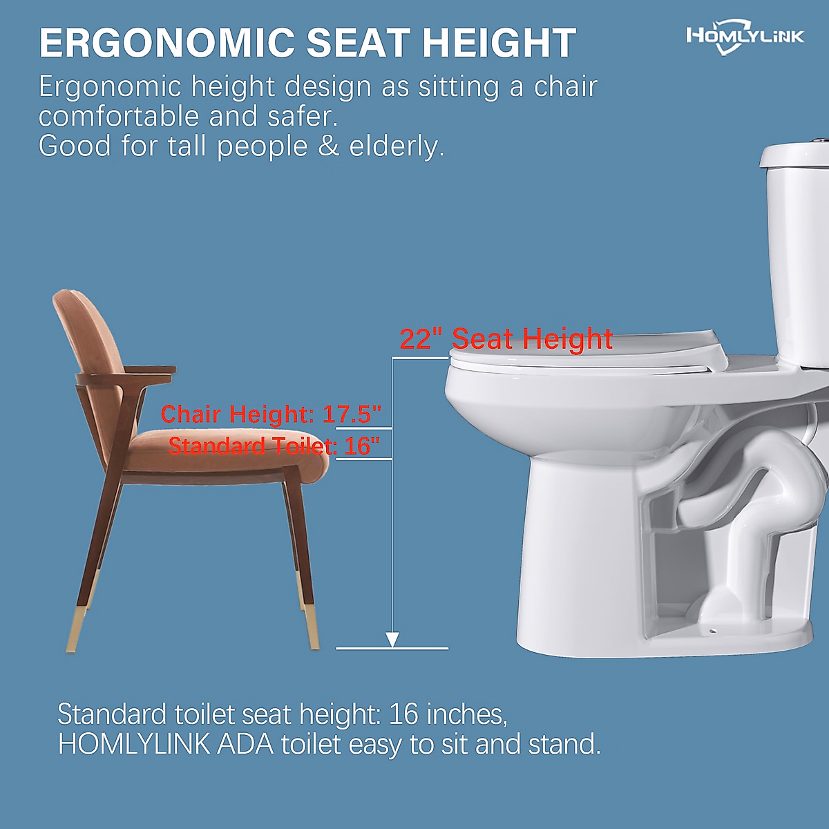 HOMLYLINK 21 Inch Extra Tall Toilet for Seniors, Elongated High Toilet, Comfort Bowl Height Toilet for Bathroom, Two-Piece Dual Flush 1.1/1.6 GPF, 12” Rough In,White, Elongated Oval Bowl
