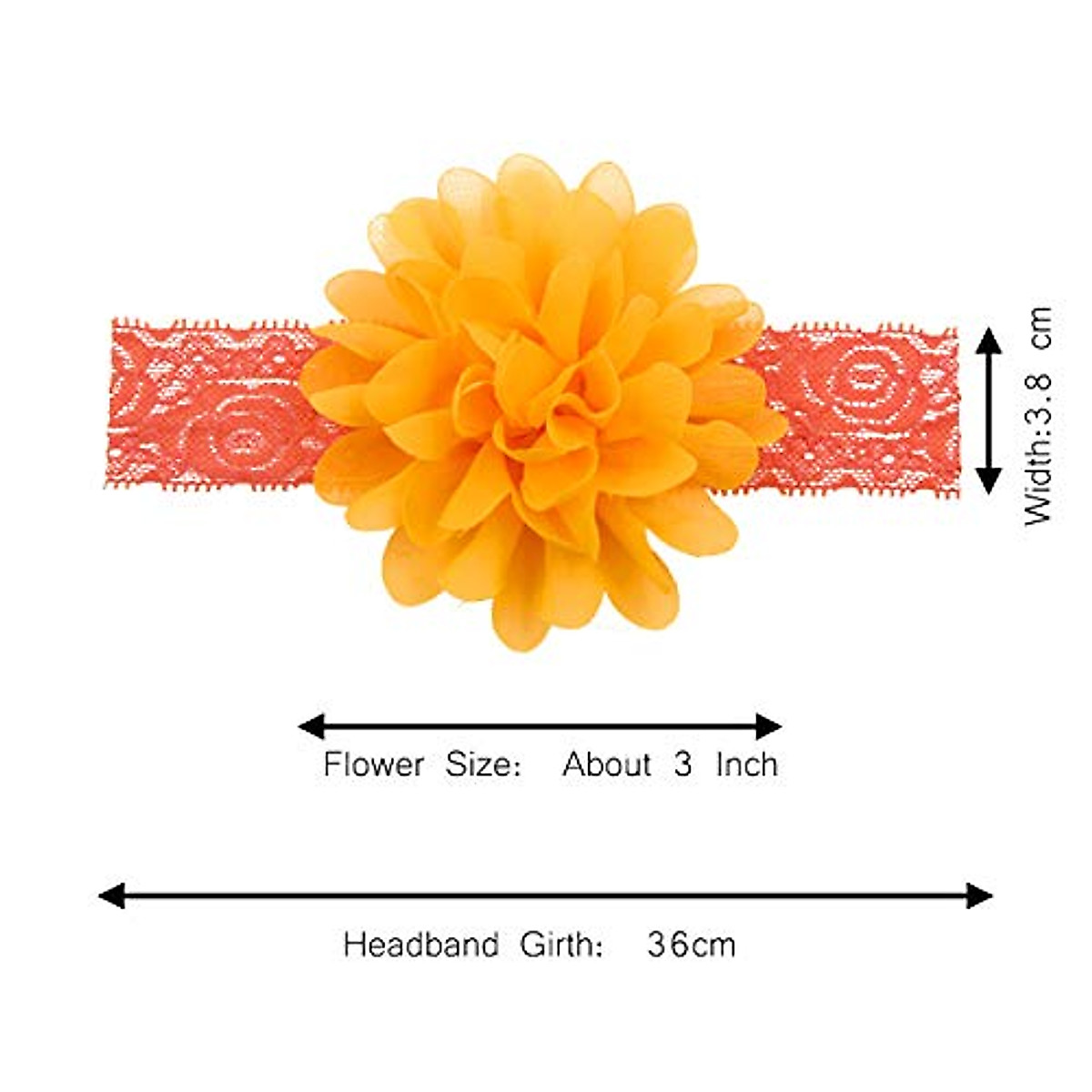 JOYOYO 16 Colors Baby Girls Headbands Chiffon Flowers Breath Mesh Soft Lace Headbands for Infant Newborn and Toddlers
