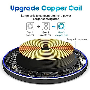 Wireless Charger, 30W Max Fast Wireless Charging Pad Compatible with iPhone 14/14 Plus/14 Pro/14 Pro Max/14 Mini 13/12/11/X/8,AirPods; Wireless Charge Mat for Samsung Galaxy S22/S21/S20 Buds (White)