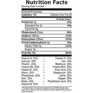High Protein Shake Drinks Fairlife Nutrition Plan 30g Variety Pack Trial Sampler 6 Pack 2 of each Chocolate Vanilla Strawberry Each Bottle is 11.5 Ounces in The Award Box Packaging
