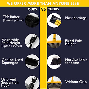 Rubber Bristle Expandable Broom Set with Dustpan & Handheld Rubber Brush for Surface Cleaning, Dust Pet Hair Removal Sofa Sweeping, Built-in Rubber Squeegee Snap, Set of 3, Black