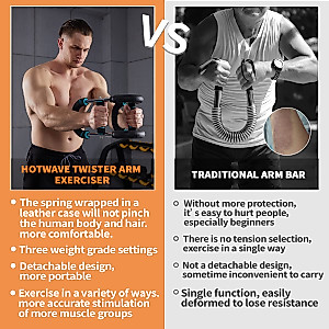 HOTWAVE Ultimate Twister Arm Exerciser.Adjustable Chest Expander, Forearm Enhanced Exercise Strengthener.Upper Body Strength Training Machine.Portable Spring Resistance Home Workout Equipment