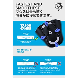 2Sets of TALONGAMES Rounded Curved Edges Mouse Feet Skates Compatible with Razer Viper V2 Pro Wireless Gaming Mouse Feet Replacement,0.8mm,Pure PTFE Material with Super Smooth Glide Pads