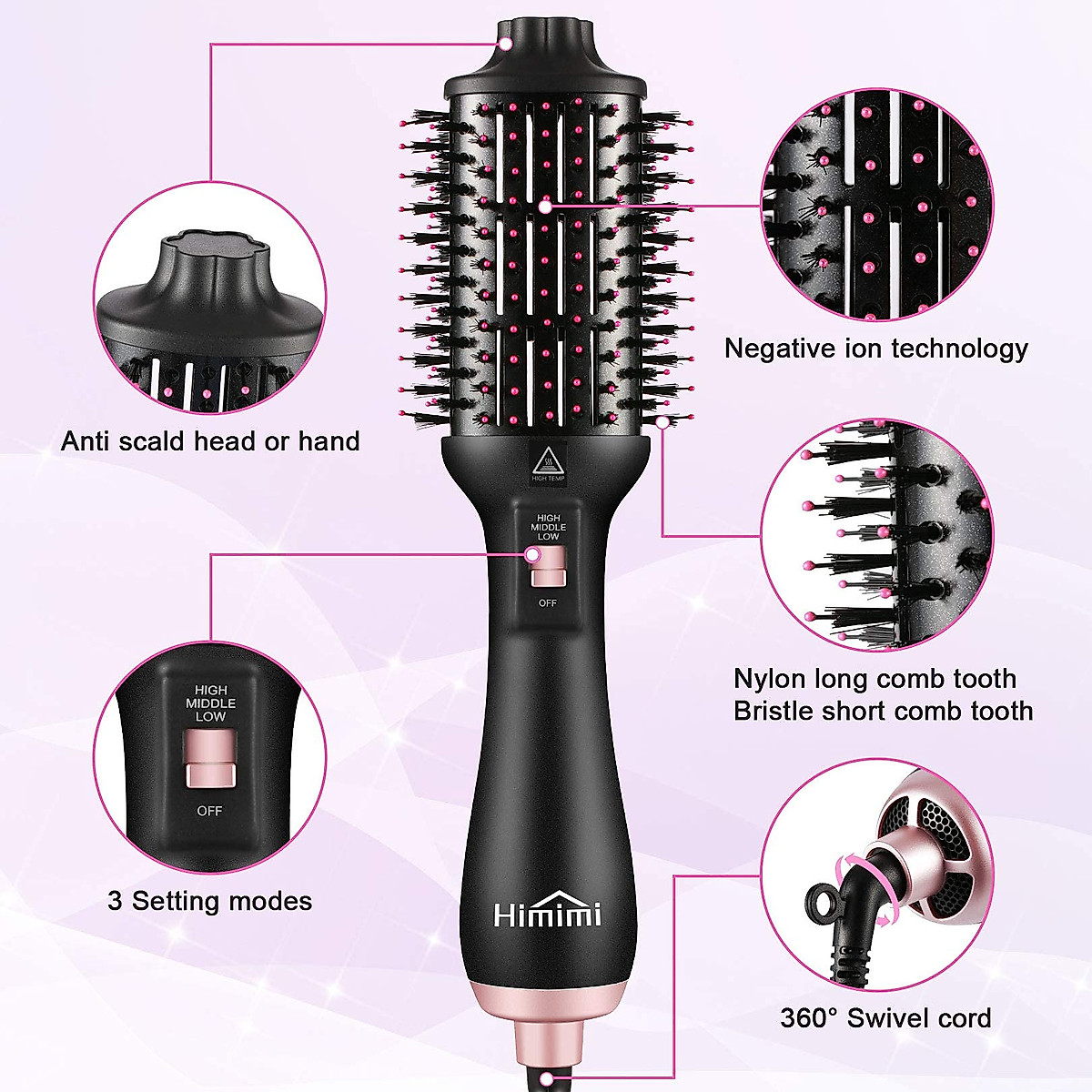 Himimi One-Step Hair Dryer and Hot Air Brush, Professional 4 in 1 Styler Volumizer, Negative Ion Anti-Frizz Blowout for Drying, Straightening, Curling, Salon