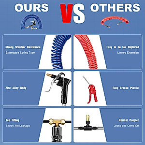 Blue Heavy Duty Truck Air Duster Blow Gun Cleaning with 23FT Meter Long Coil and Interchangeable Nozzle Tip, Air Seat Blow Gun Kit for Semi Truck Accessories