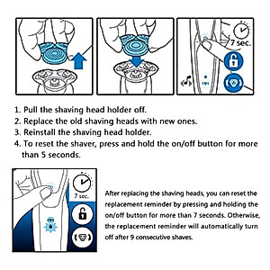 Durimi SH98/70 Replacement Heads for Philips Norelco Shavers Series S9xxx -Upgraded Double-Layer Blade Compatible with Shaver 9000