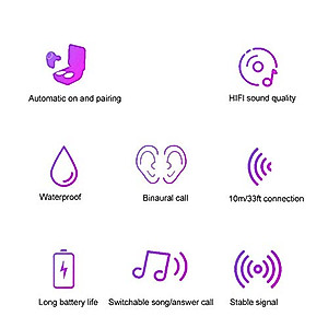 Bluetooth Earphone, TWS Mini Bluetooth Wireless Headphone with HiFi Stereo Sound Magnetic Charging Binaural Call Sports Earphone with Charging case for iOS, Android.(Black)