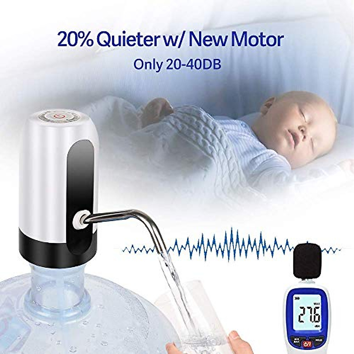 Water Dispenser 5 Gallon, for 48mm Screw or 55mm Crown Tops Water Bottle Pump. for Home, Office, Touring Car，The Game on Hot Days, Travel Vacation and Outdoor Camping or to a Festival.White