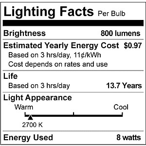PHILIPS LED Vintage Flicker-Free Clear ST19 Bulb - Soft White 2700K - 8W=75W - 800 Lumen - E26 Base - Dimmable - Eye Comfort Technology- 6 Pack, 9290022960