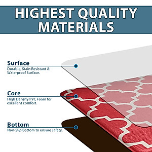 ComfiLife Kitchen Mats for Floor (2 PCs) – Cushioned Anti Fatigue Kitchen Rug for Comfortable Standing – Waterproof, Easy Clean, Non-Slip, Thick Kitchen Mat Set for Home, Office, Sink, Laundry (Red)