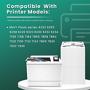 GREENBOX Remanufactured High-Yield 64 Ink Cartridge Replacement for HP 64XL for HP Envy Photo 7155 7855 6255 7120 6252 6220 6230 6258 7158 7130 7132 7164 7858 7800 6222 Printer (1 Black 1 Tri-Color)