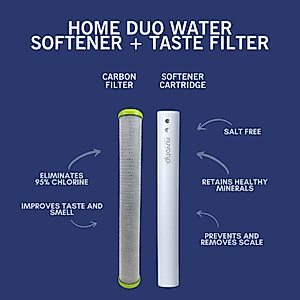 NuvoH2O Home Duo Whole House Softener and Taste Filtration Replacement Cartridges