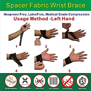 IRUFA,WR-OS-17,3D Breathable Spacer Fabric Wrist Brace, for TFCC Tear- Triangular Fibrocartilage Complex Injuries, Ulnar Sided Wrist Pain, Weight Bearing Strain, One PCS (Spacer Fabric)