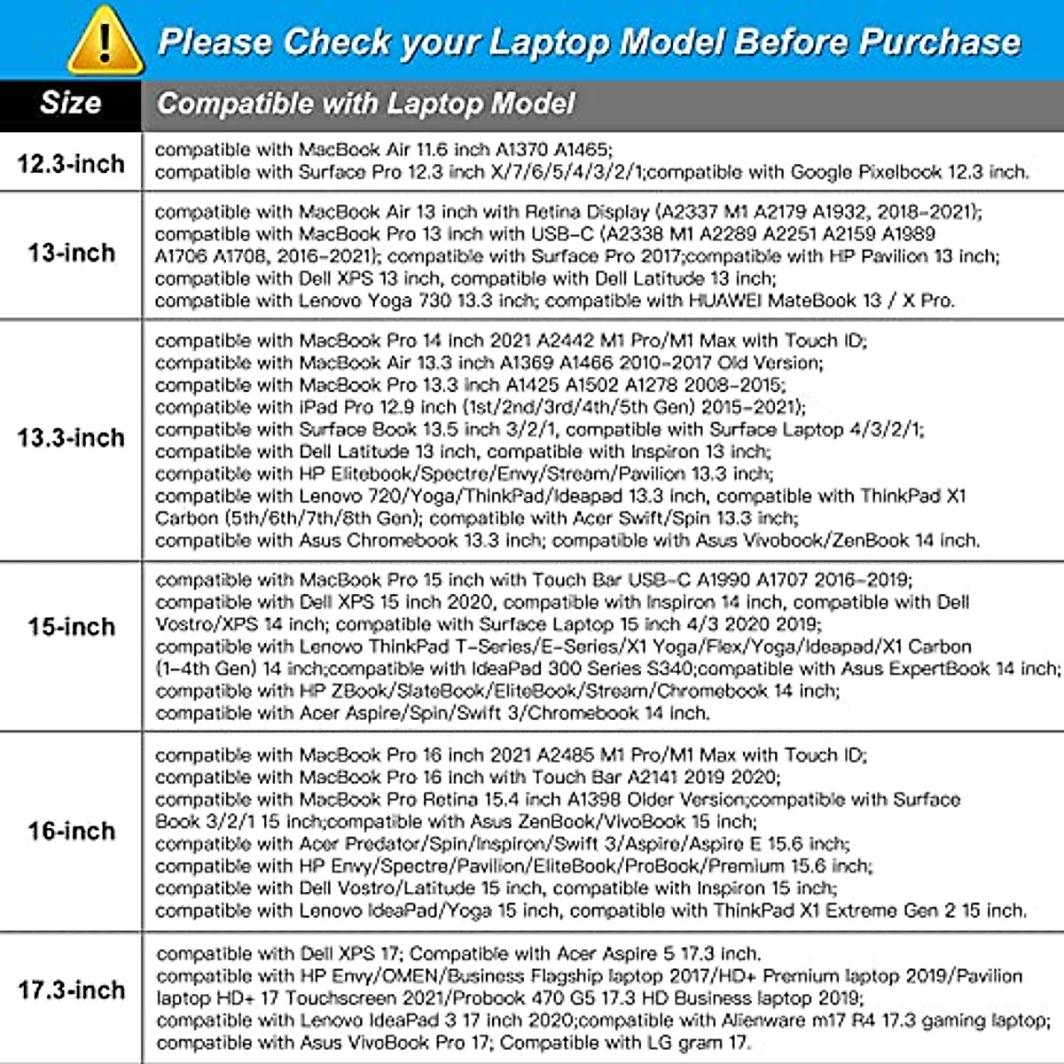 MOSISO Laptop Sleeve Compatible with MacBook Air 15 inch M2 A2941 2023 / Pro 15 A1990 A1707, 15 Surface Laptop 5/4/3, Dell XPS 15, HP Stream 14, Polyester Multifunctional Briefcase Bag, Black