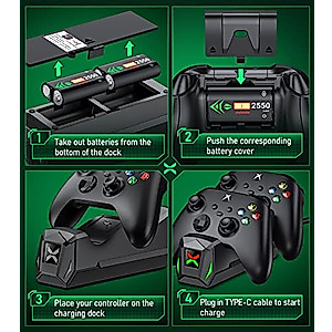 Controller Charger Station with 2x2550mAh Rechargeable Battery Packs for Xbox One/Series X|S Controller, Dual Charging Dock for Xbox One Controller Battery Pack with 4 Battery Covers for Xbox