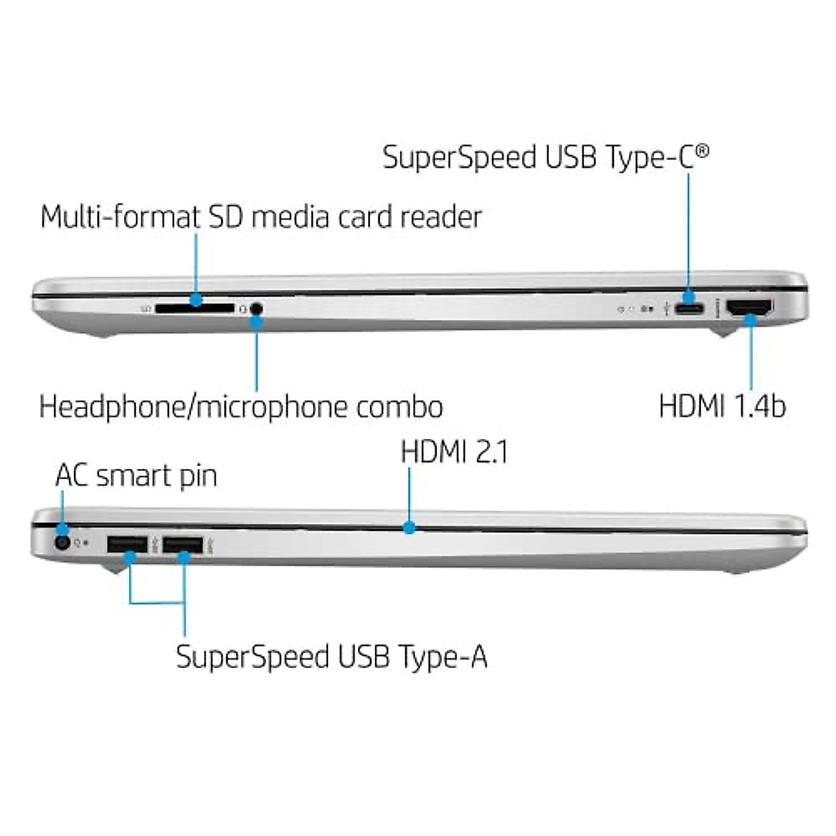 HP 2023 Newest Upgraded Touch-Screen Laptops, 15.6 inch HD Computer, Intel Core i3-1115G4(2-Core), 32GB RAM, 1TB SSD, Wi-Fi, HDMI, Webcam, Windows 11, ROKC HDMI Cable, Silver (15-dy2702dx)