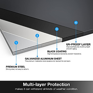 Stanbroil Outdoor Kitchen Drawers - 14.8" W x 21.4" H x 23.3" D, Triple Barbecue Storage Drawer Flush Mount for Outdoor Kitchen, BBQ Island, Outside Cabinet, Patio Grill Station - Black