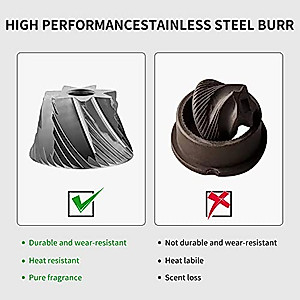 CONQUECO Manual Coffee Grinder - Hand Bean Grinder with Adjustable Settings and 40g Capacity Max, External Numerical Adjustable Finely Setting, Stainless Steel for Drip Coffee, Espresso, French Press…