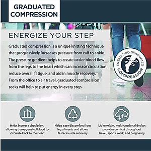 Amazon Essentials Men's Knee High Compression Socks - Graduated, Over The Calf Cotton, 3 Pairs, Grey, Size 6-12