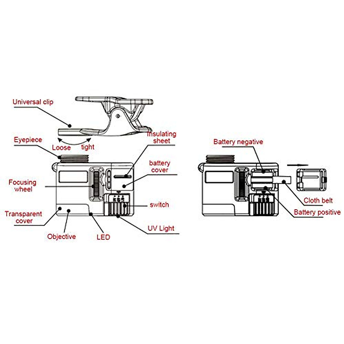 LED UV Light Magnifying Glass Mini Mobile Phone Microscope, Cell Phone Clip On Microscope, 9595W 60X Jewelry and Antique Evaluating for Currency Detecting