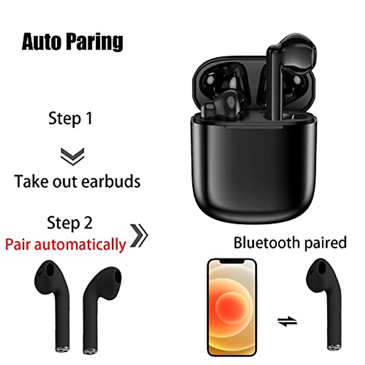 Wireless Earbuds,Wireless Headphones Bluetooth 5.0 Headphones in Ear,Headphones 3D HiFi Noise Cancellation ear buds Built-in Mic with Charging Case,Touch Control Earphones for iphone/Android/IOS