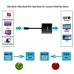 Anbear Mini DisplayPort to VGA Adapter, Mac to VGA Converter (Male to Female) HD 1080p Thunderbolt to VGA Compatible for iMac, Mac Books, Surface and Laptops with Mini Displayport
