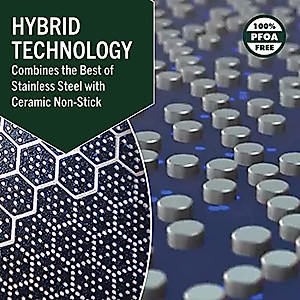 HexClad 12 Piece Hybrid Stainless Steel Cookware Set - 6 Piece Frying Pan Set and 6 Piece Pot Set with Lids, Stay Cool Handles, Dishwasher Safe, Induction Ready, Metal Utensil Safe