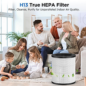 MOOKA M05 Air Purifier Filter, 3-in-1 True HEPA Filter, High-Efficiency Activated Carbon Air Filter for Smoke, Odor, Dander, Pollen