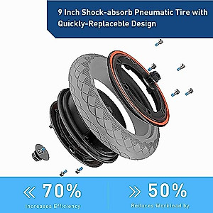 Hiboy S2R Plus Electric Scooter, Upgraded Detachable Battery, 9" Pneumatic Tires, 350W Motor - Max 22 Miles & 19 MPH Portable Folding Commuter E-Scooter for Adults - Dual Brakes with Split Wheels