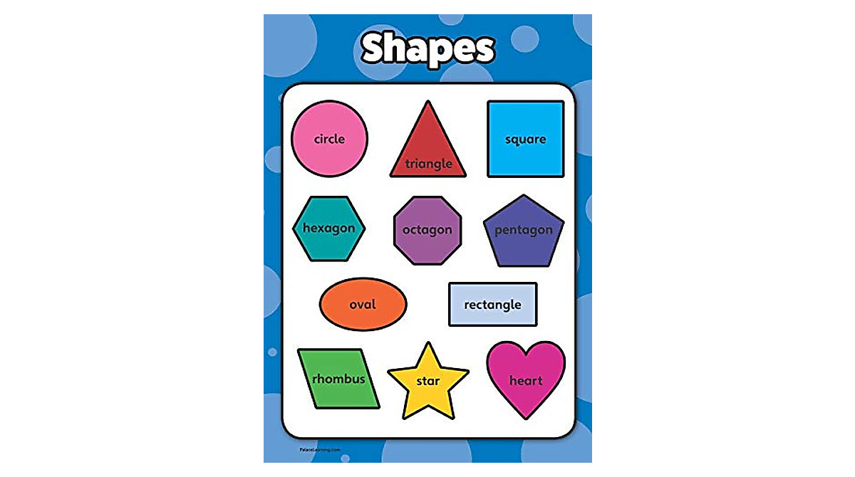 Preschool Curriculum Kit - ABCs, Numbers, & Shapes