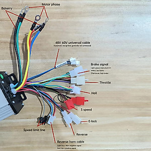 BANLICALI Bike Motor Kit, 3000W Brush-Less Motor Kit with Controller, Chain Ring and Throttle, for Electric Scooter E Bike Engine Motorcycle DIY Part Conversion Kit 48-72V 4900rpm