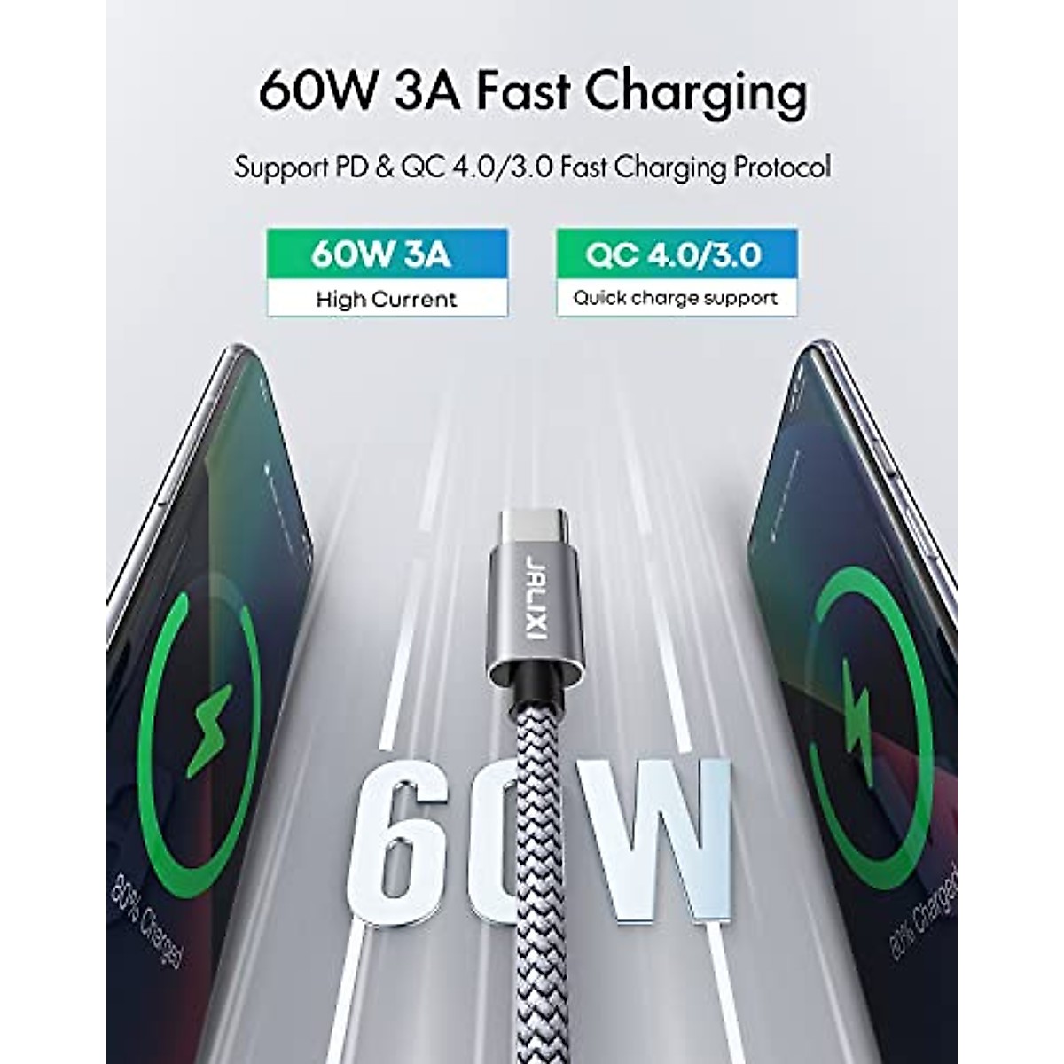 USBC to USBC Cable [3ft, 2-Pack], 60W/PD C to C Type Fast Charging Cable Charger Cord Compatible with Pixel 7 6 Pro 6a, Samsung Galaxy A14 A13 A23 A54 S23 S22 S21 S20 Note 20 Ultra 5G