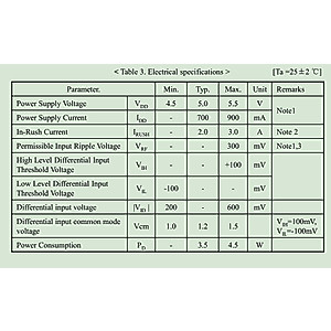 SANZAMELIN 23.8" inch 1920 X1080 TFT LCD Module Screen with LVDS Interface Display and IPS Viewing Angle Panel