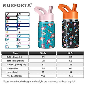 Kids Water Bottle for School, 10oz Boys Girls Insulated Water Bottle with Strap Sleeve, Mermaid Unicorn Stainless Steel Tumbler Cups with Straw Lid, Toddler Water Bottle with 20 Name Stickers