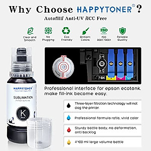 HAPPYTONER Free Syringe Sublimation Ink for Epson 2803 et 2800 2720 2850 4800 2760 5800 15000 ST-2000 Ecotank Printers Auto-Fill/Anti-UV